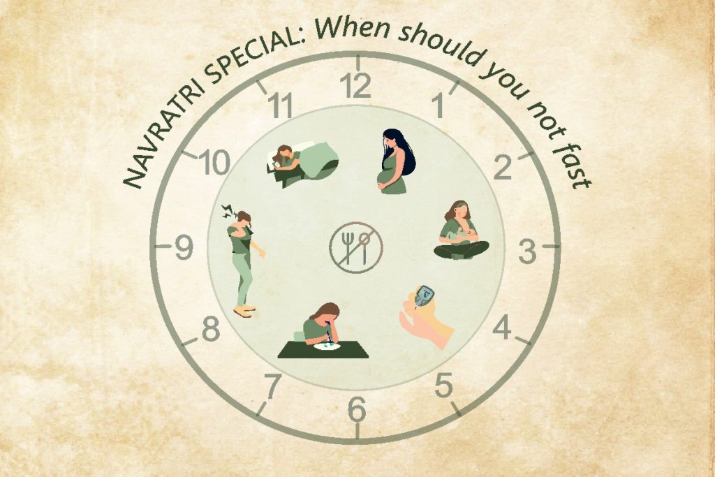 Navratri Special | When Should You Not Fast Navratri Special | When Should You Not Fast